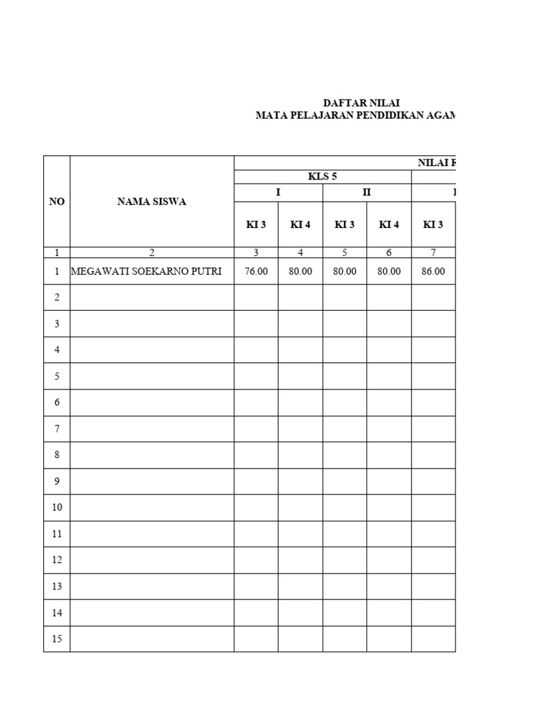 Daftar Nilai - Kelas 5 & 6 | PDF Daftar Nilai - Kelas 5 & 6 | PDF