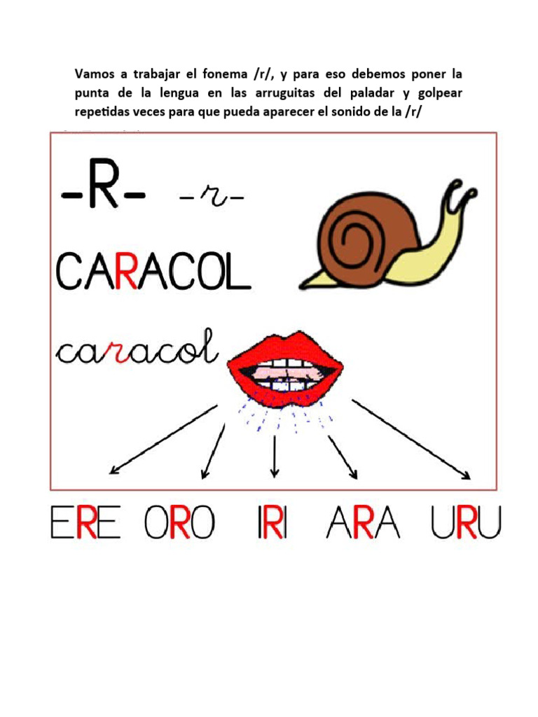 Ejercicios para el fonema /r/ | PDF | Lengua | Boca