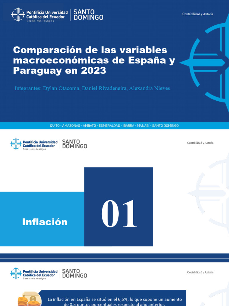 Comparación de Variables Macroeconomicas | PDF | Macroeconómica | Economias