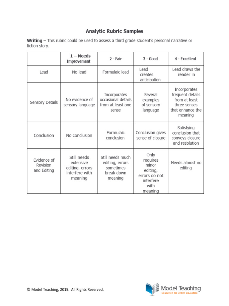 Analytic Rubric Samples for Assessment | PDF | Rubric (Academic ...