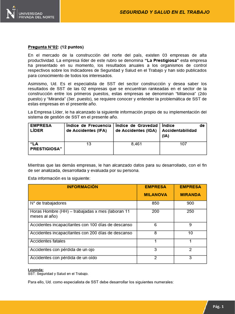 Parte2 - Sesao | PDF | Business