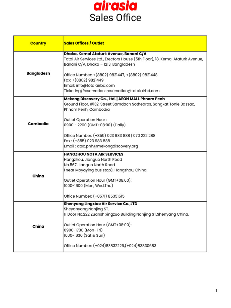 Global Sales Offices Directory | PDF | Southeast Asia