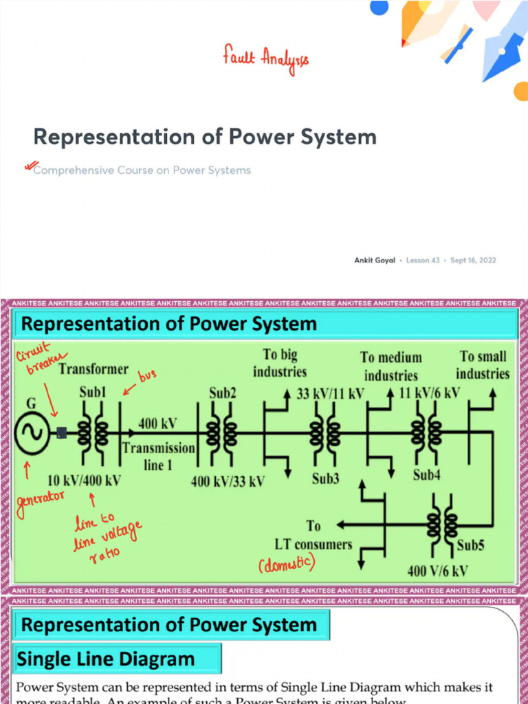 Representation of Power System With Anno 1678599617495 | PDF