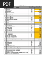 Escalation Formula | Index (Economics) | Labour Economics