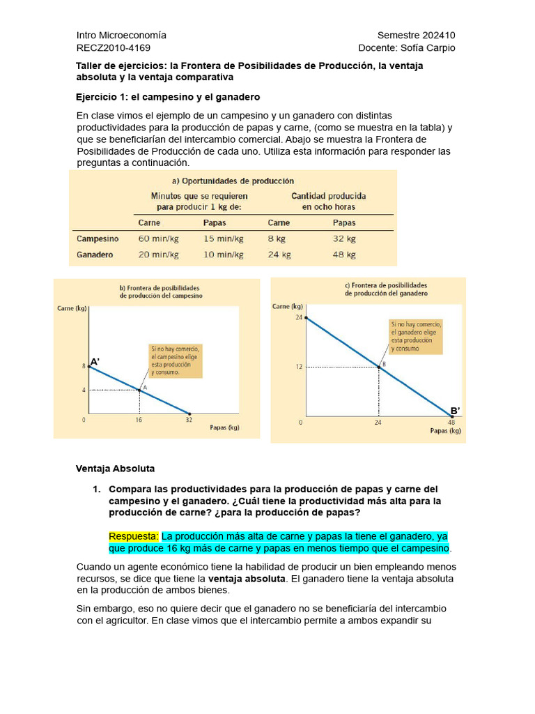 Taller de Ejercicios 1 FPP Ventaja Abs y Comp 202410 | PDF | Ventaja comparativa | Costo de ...