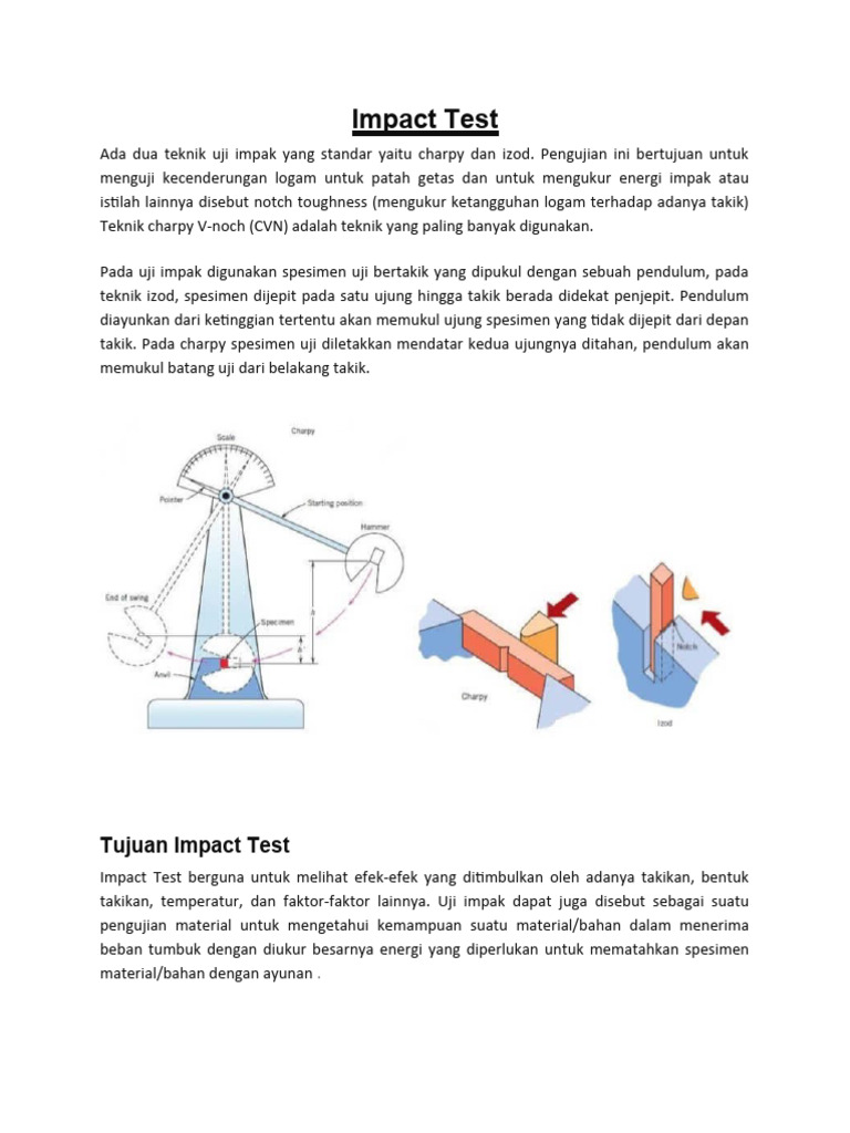 Uji Impak: Metode Charpy dan Izod | PDF