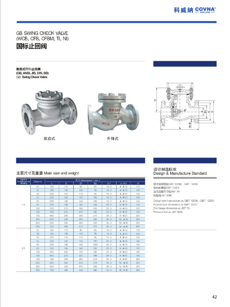 COVNA Swing Type Check Valve Specification | PDF