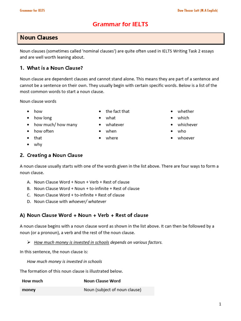 Noun Clauses | PDF | Clause | Subject (Grammar)