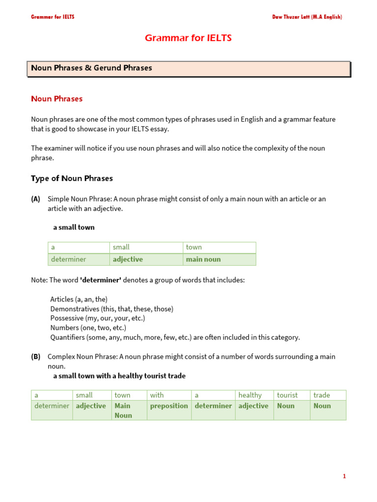 Noun Phrases & Gerund Phrases | Download Free PDF | Verb | Noun