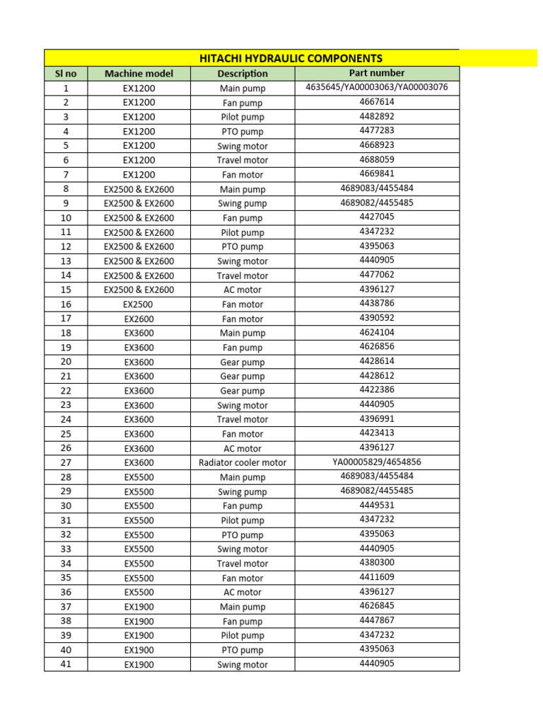 Hitachi Hydraulic Components Assy Part Numbers | PDF | Mechanical ...