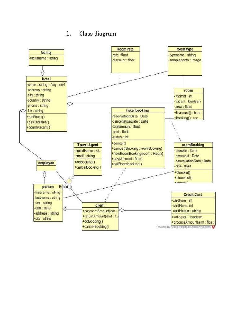 Uml Diagram File | PDF