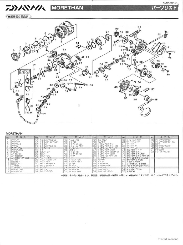 Morethan 2510r Pe 3012h | PDF