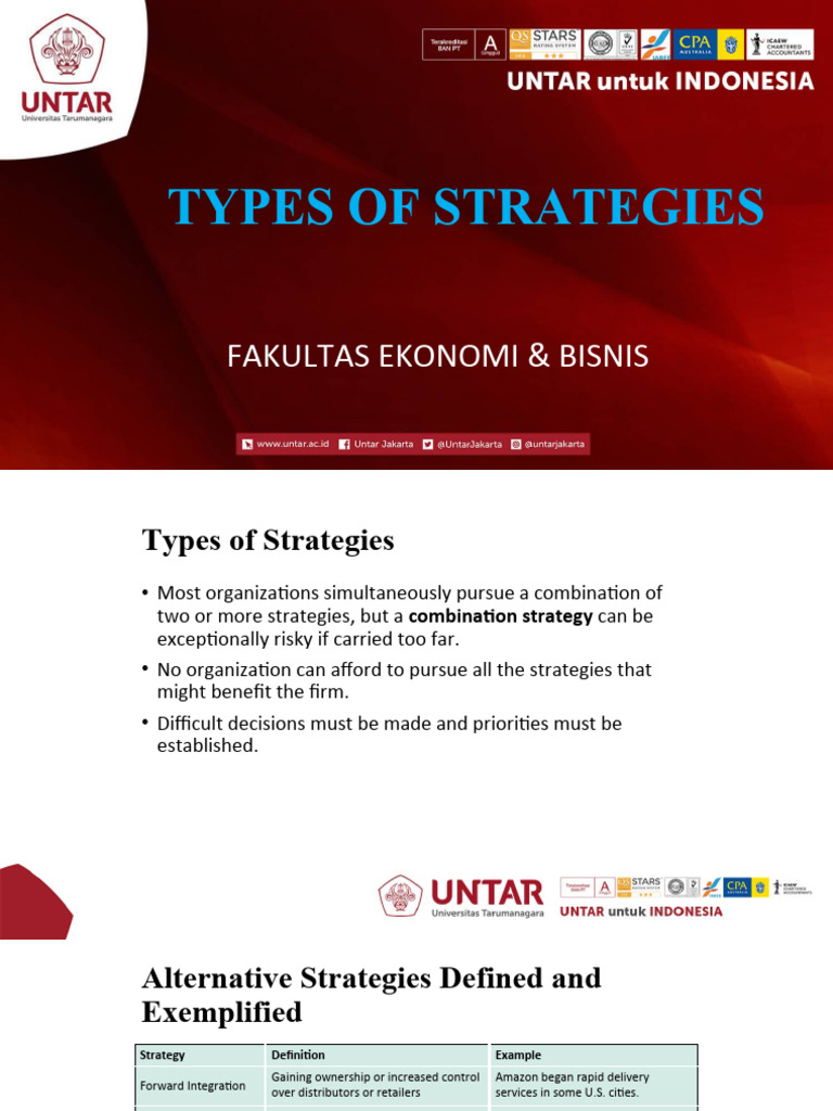 Types of Strategies | PDF | Sales | Strategic Management