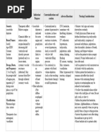 Isoket Injection and Infusion Guidelines | PDF | Blood Pressure ...