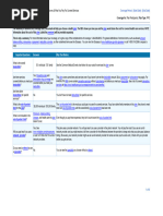 SUKOON | PDF | Patient