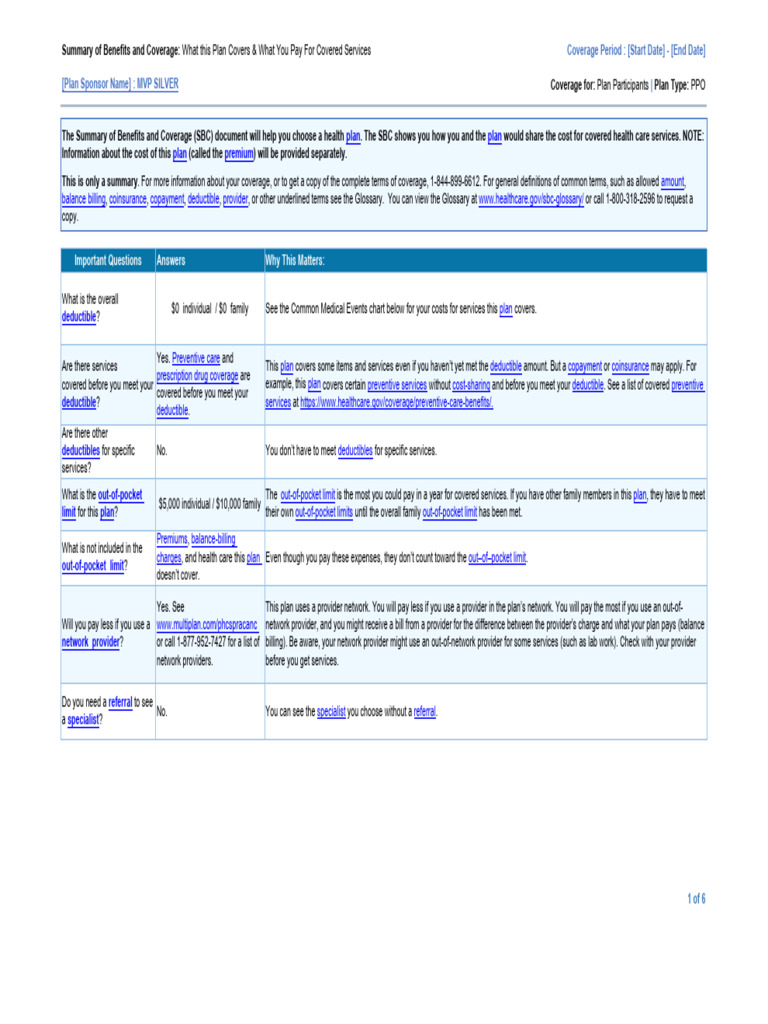 MVP Silver Summary of Benefits and Coverage | PDF | Hospital ...