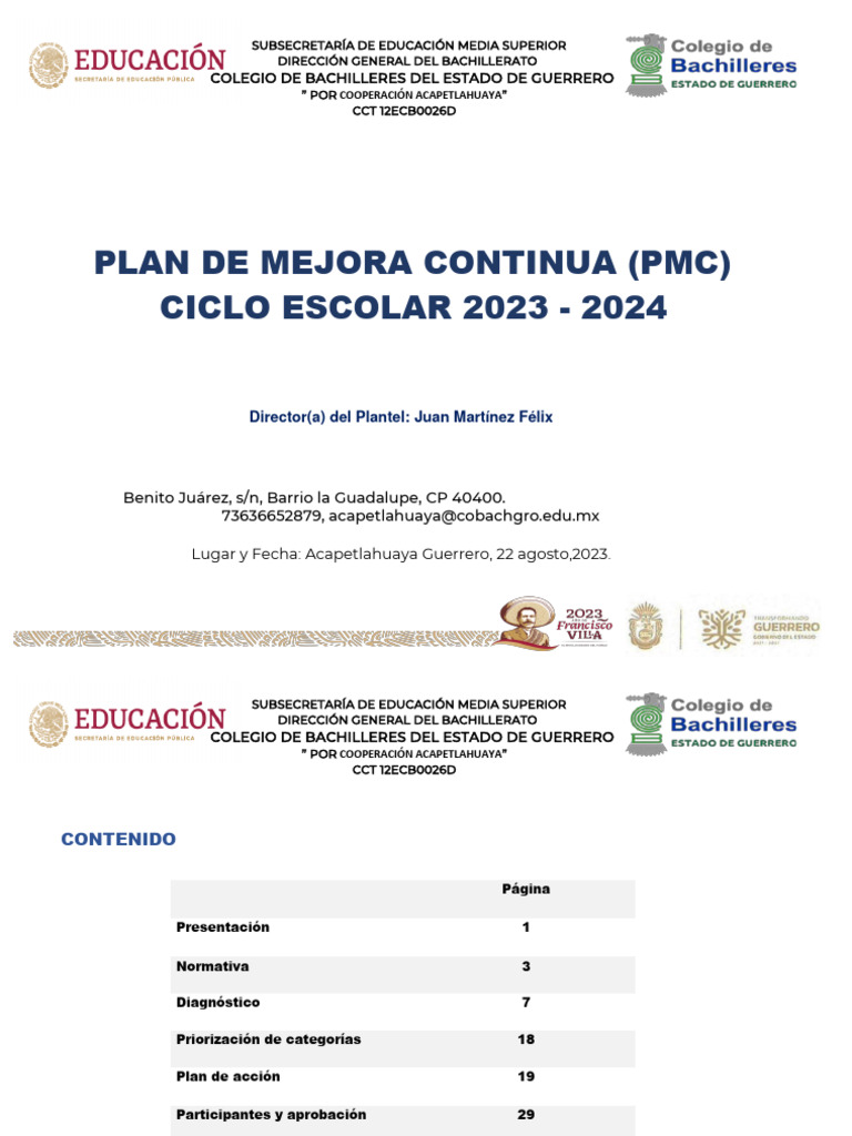 Formato Nuevo para Elaborar El PMC 2023-2024 | PDF | Maestros | Educación Secundaria
