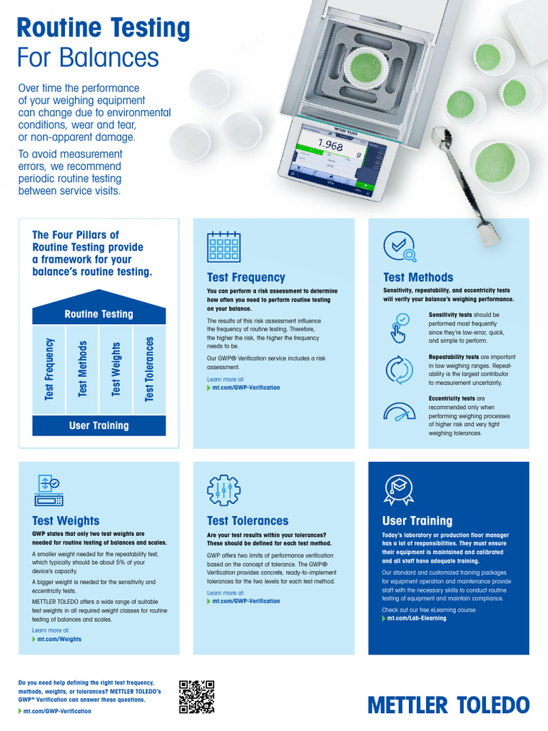 Routine Testing For Balances | PDF | Weight | Verification And Validation