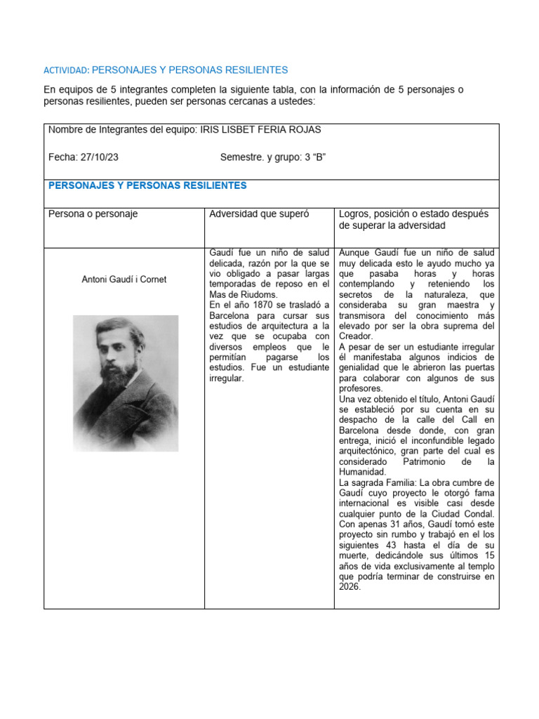 TABLA PERSONAS y PERSONAJES RESILIENTES | PDF | Barcelona
