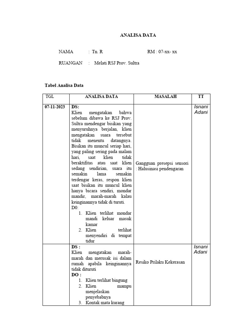 Analisa Data Halusinasi Pendengaran | PDF