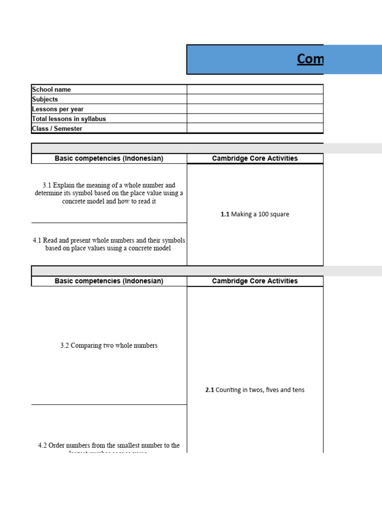 GRADE 2 - Indonesia and Cambridge Combined (Syllabus) - English | PDF ...