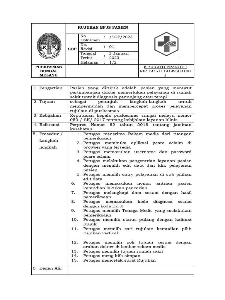 Sop Rujukan BPJS Pasien Rawat Inap | PDF