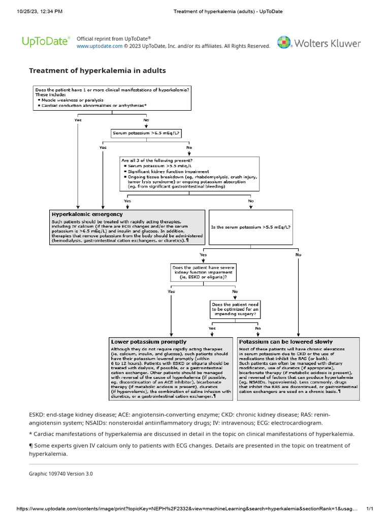 Treatment of Hyperkalemia (Adults) - UpToDate | PDF | Wellness ...