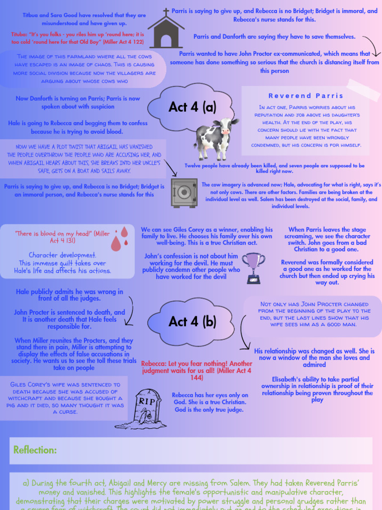 Act 4 | PDF | Witchcraft