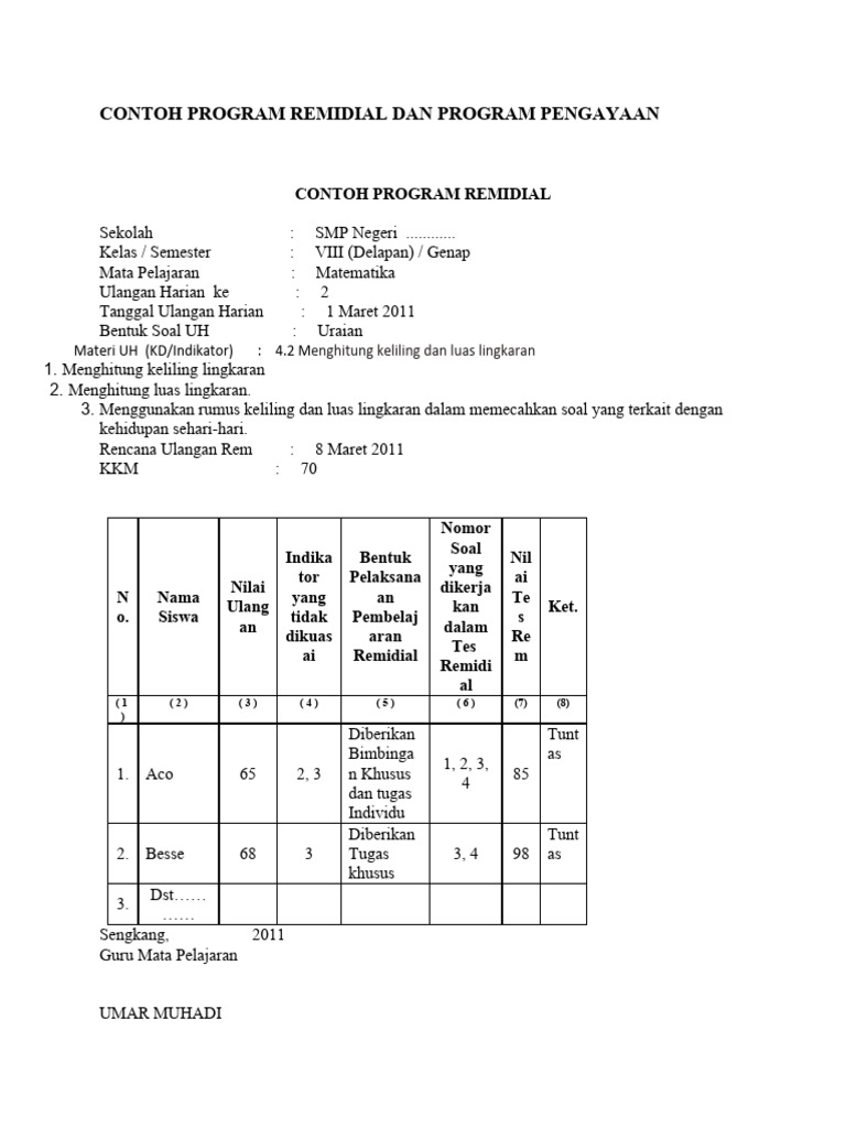 Contoh Program Remidial Dan Program Pengayaan | PDF