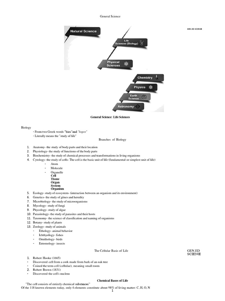 Gened Science Reviewfile | PDF | Planets | Flowers