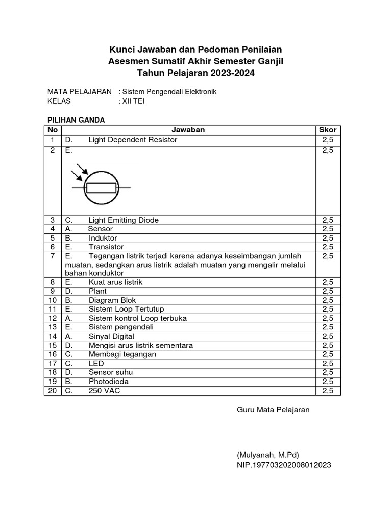 Kunci Jawaban Dan Pedoman Penilaian ASAS GANJIL 2023 | PDF