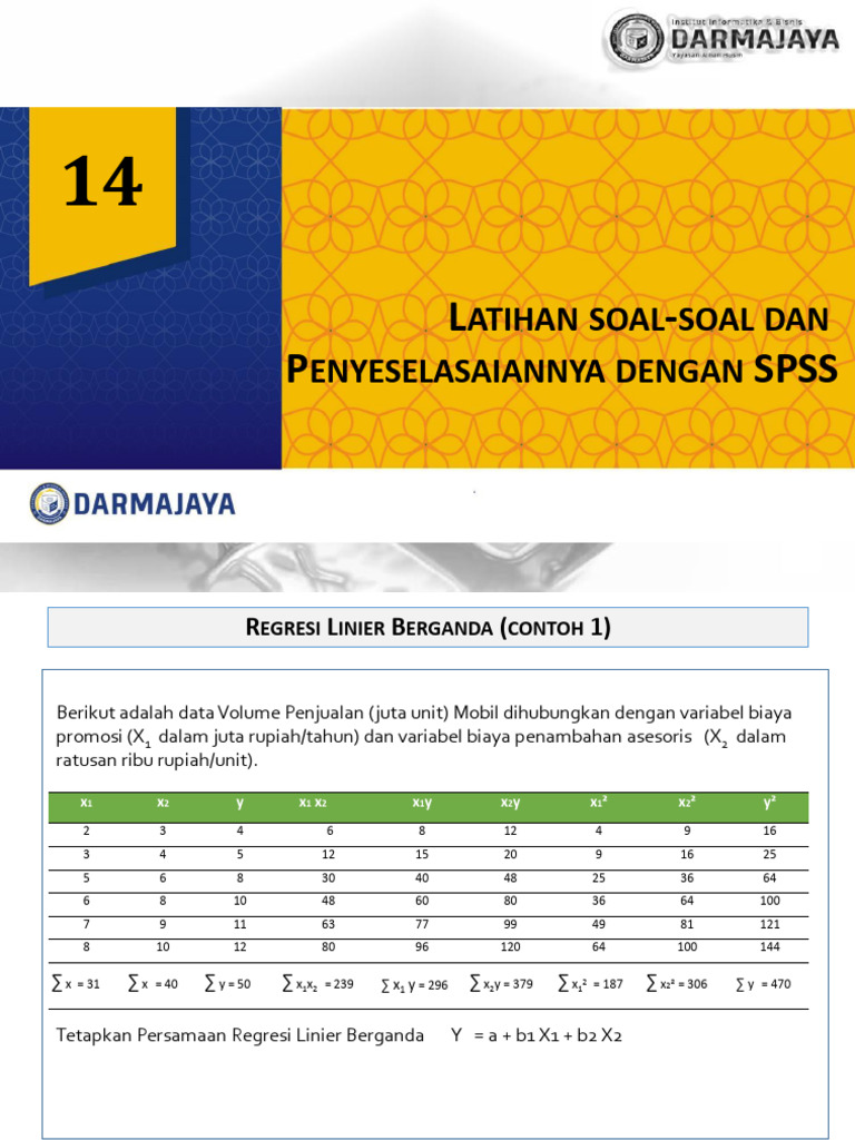 Latihan SPSS: Regresi Linier Berganda | PDF