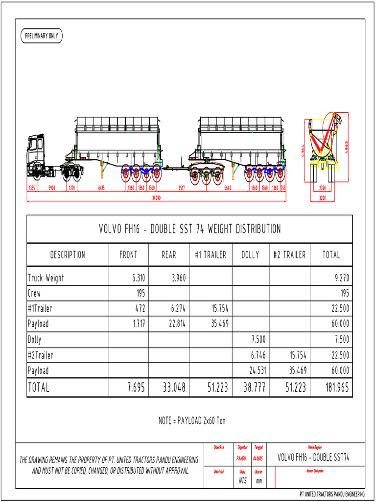 SST74 (Double) - Volvo FH16 (4 Axle - Mtu) | PDF | Motor Vehicle | Land ...