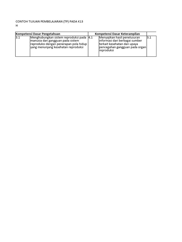 Contoh TP Dan Format Nilai Untuk K13 | PDF | Kesehatan Holistik | Sains & Matematika