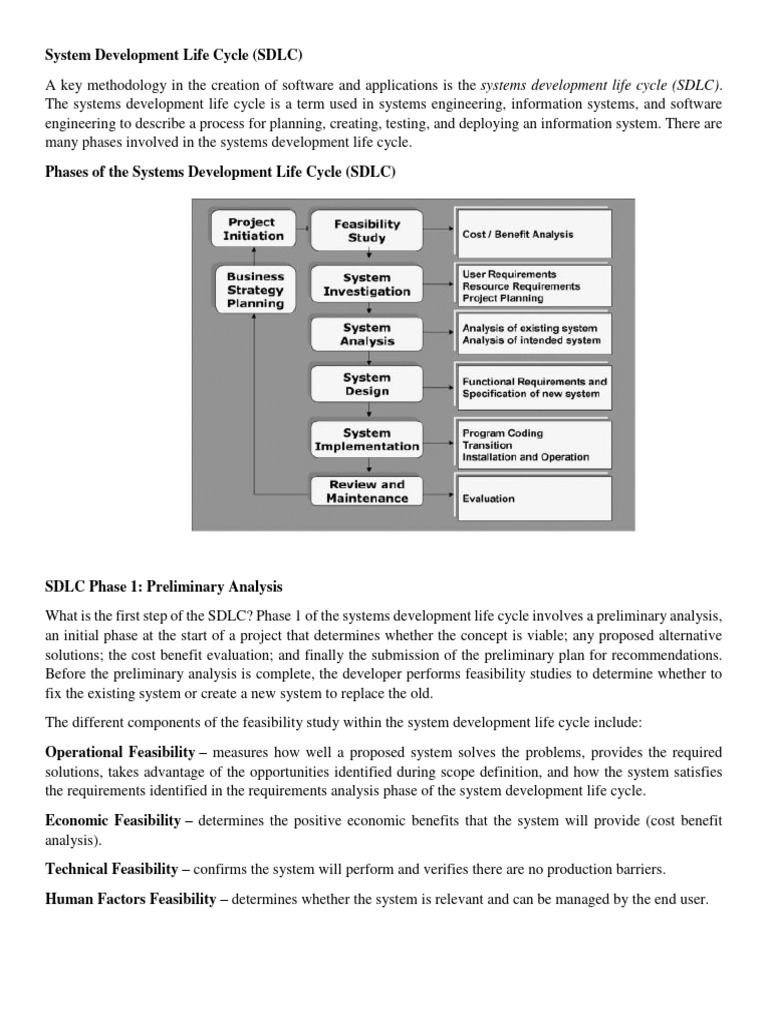 System Development Life Cycle | PDF | Software Testing | Software ...