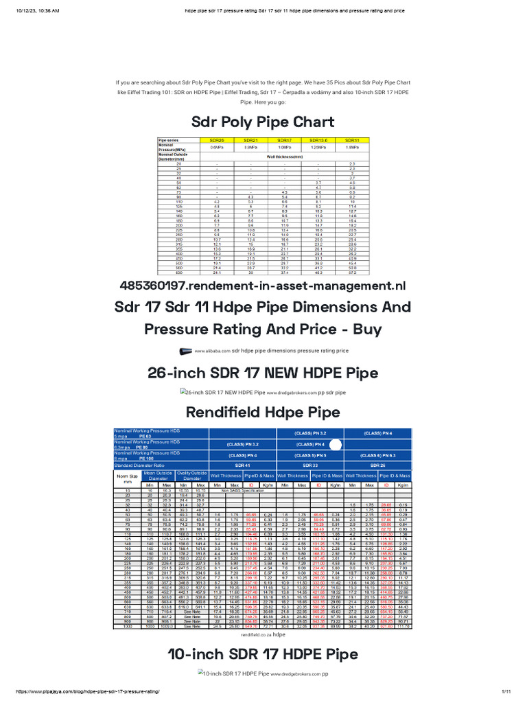 Hdpe Pipe SDR 17 Pressure Rating SDR 17 SDR 11 Hdpe Pipe Dimensions and Pressure Rating and ...