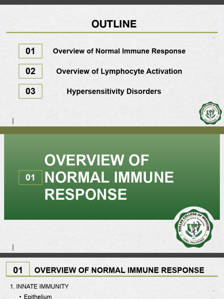 Normal Immune Response Hypersensitivity Disorders | PDF | Immune System ... Normal Immune Response Hypersensitivity Disorders | PDF | Immune System ...