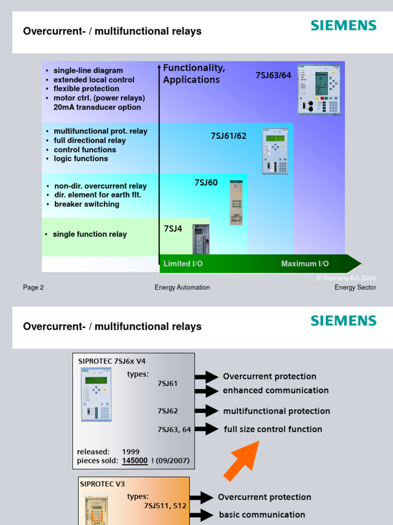 7SJ6 | PDF | Relay | Automation