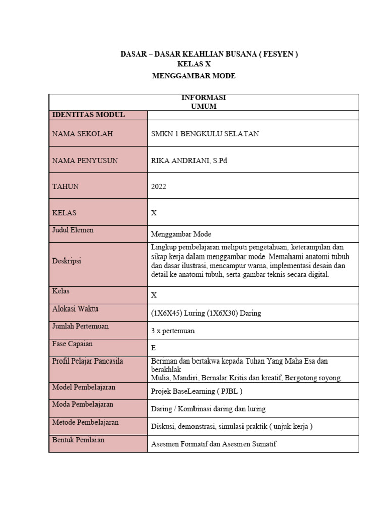 Dasar Menggambar Mode Kelas X Fesyen | PDF