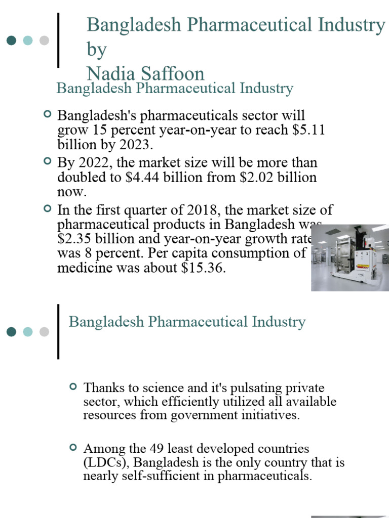 Bangladesh Pharmaceutical Industry | PDF | Trips Agreement | Pharmaceutical Industry