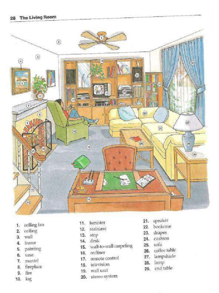 Picture Dictionary Living Room | PDF