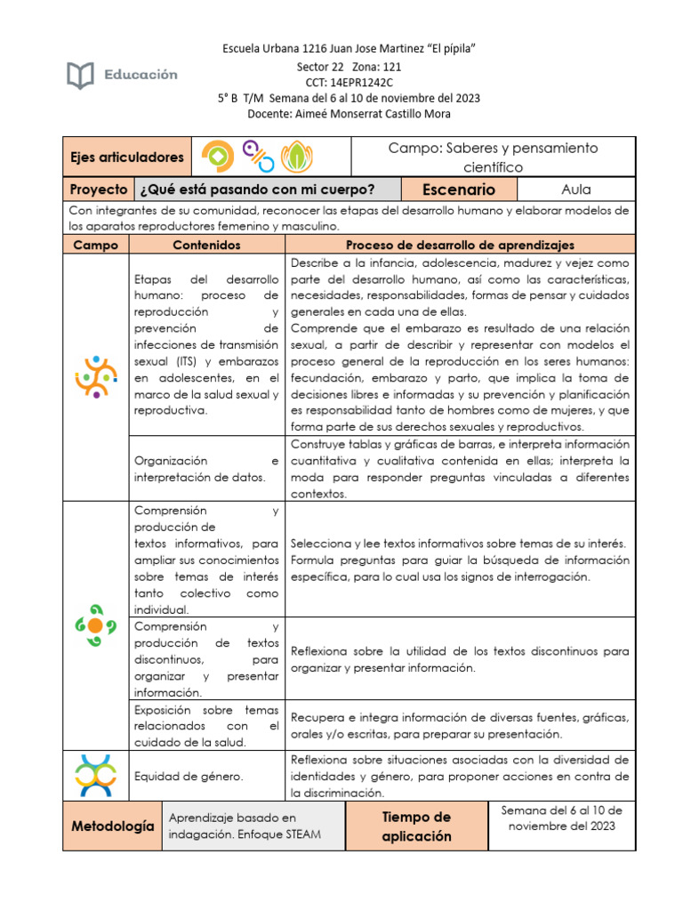 5 Ejan5 Qu Est Pasando Con Mi Cuerpo (2023-2024) | PDF | Sistema reproductivo | Vejez