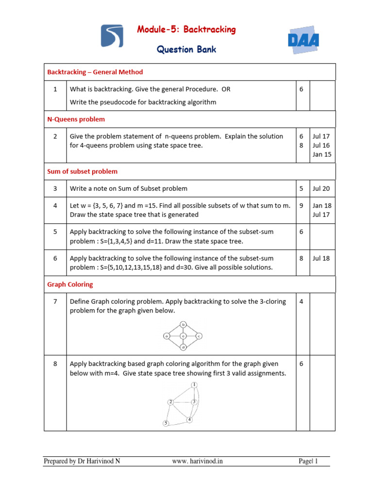 Module 5 Question Bank | PDF | Computational Science | Mathematical Analysis