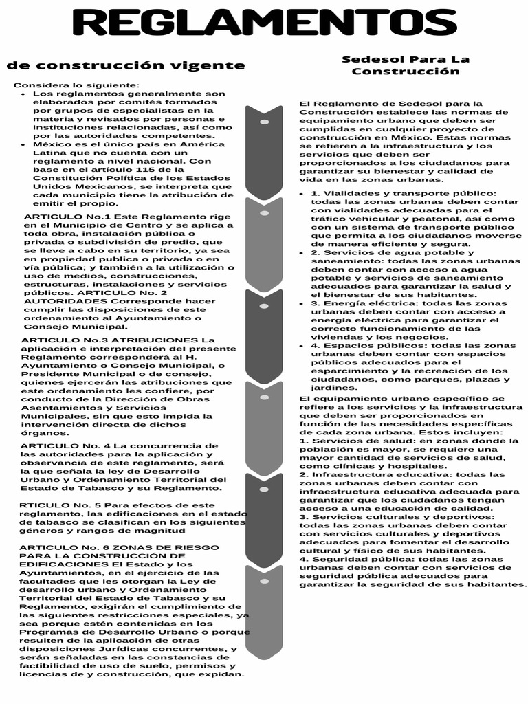 Reglamentos de Construccion | PDF
