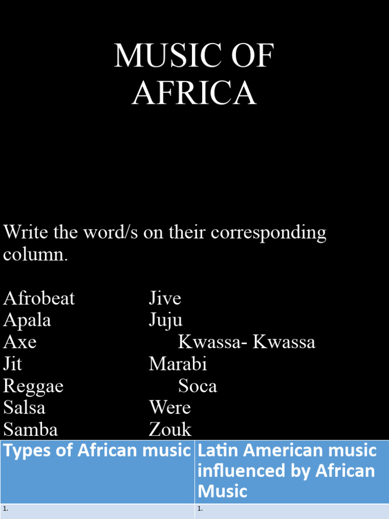 Music of Africa | PDF | Dances | Jazz