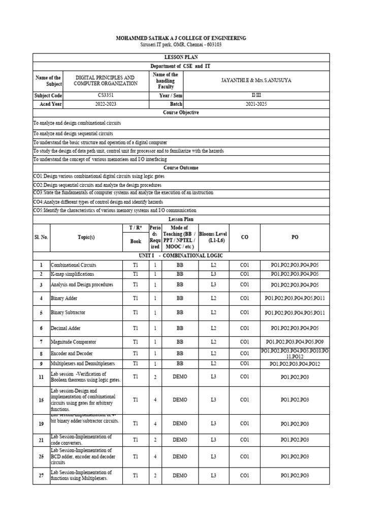 Cs3351-Lesson Plan | PDF | Computer Hardware | Manufactured Goods