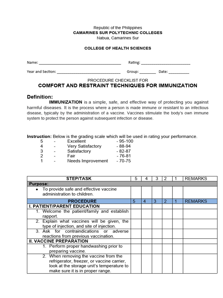 Vaccine Administration Skills Checklist | PDF | Injection (Medicine ...
