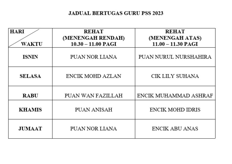 Jadual Bertugas Guru Di Perpustakaan | PDF