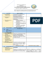 EsP9 Lesson Plan For Module 9 Quarter 3 | PDF