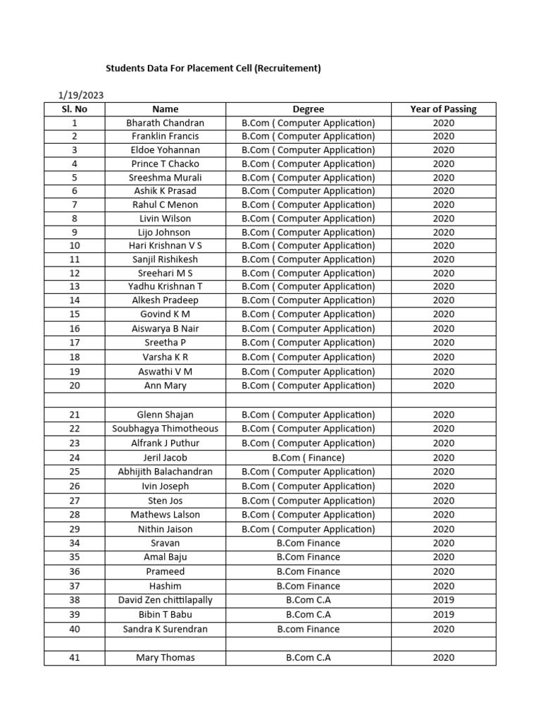 Recruitment Students Data | PDF